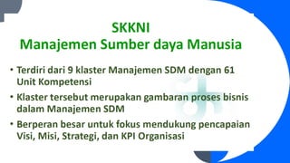 0 Kompetensi MSDM.pdf