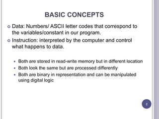 computer Architecture | PPTX