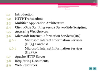 0_Leksion_Web_Servers (1).pdf