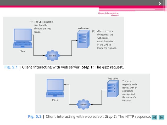 0_Leksion_Web_Servers (1).pdf