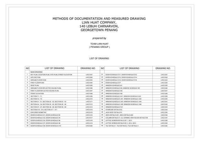 0 list of drawings | PDF