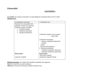 proiect de lectie locomotia la animale si plante | DOC