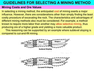 Guidlines for selecting mining methods for underground mining | PPT