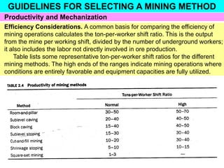 Guidlines for selecting mining methods for underground mining | PPT