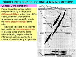Guidlines for selecting mining methods for underground mining | PPT