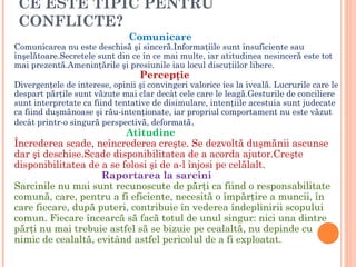 0 manag.conflict | PPT