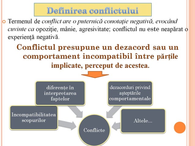 0 manag.conflict | PPT