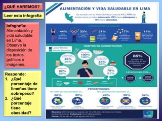 Semana 21 planificamos_revisamos_y_escribimos___3_ero__una__infografia ...