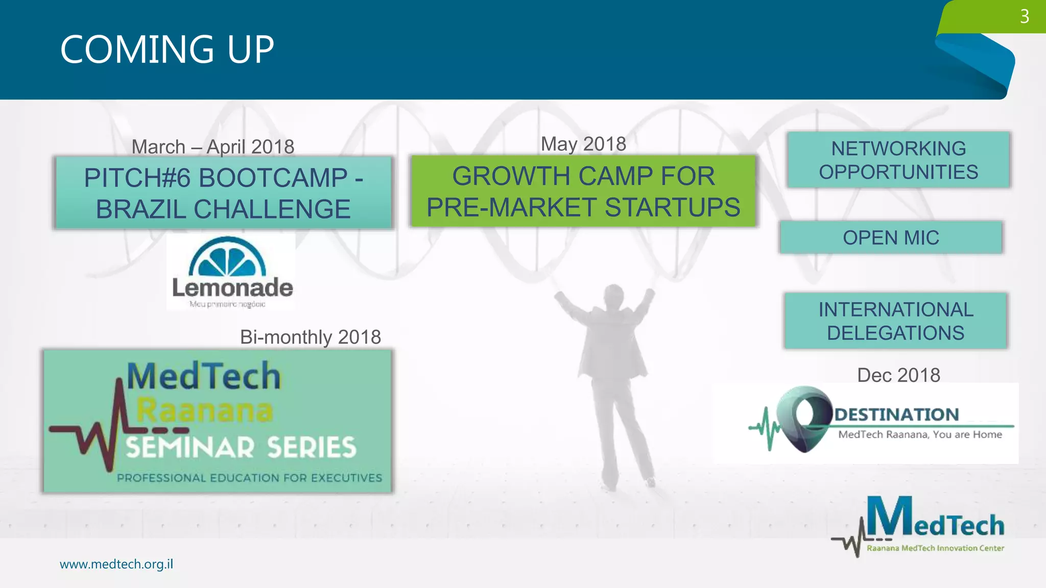 Medtech presentation pitch 5 | PPTX