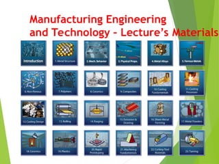 Machining and manufacturing proceses.ppt