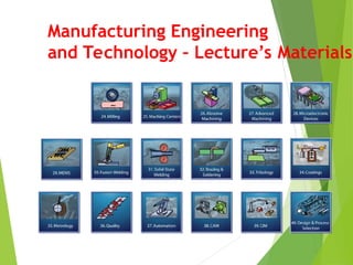 Machining and manufacturing proceses.ppt