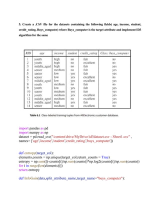 0_ML lab programs updated123 (3).1687933796093.doc