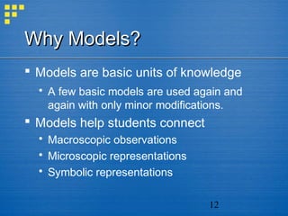 Modeling Instruction in High School Chemistry | PPT