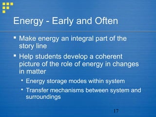 Modeling Instruction in High School Chemistry | PPT