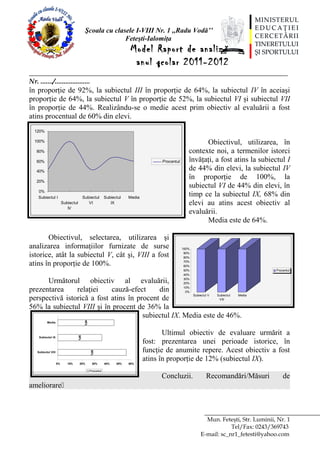 0 model raport_de_analiza_test_de_evaluare_initiala_20112012_istorie | DOC