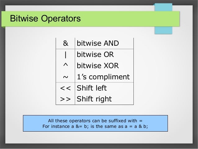 Module 00 Bitwise Operators In C