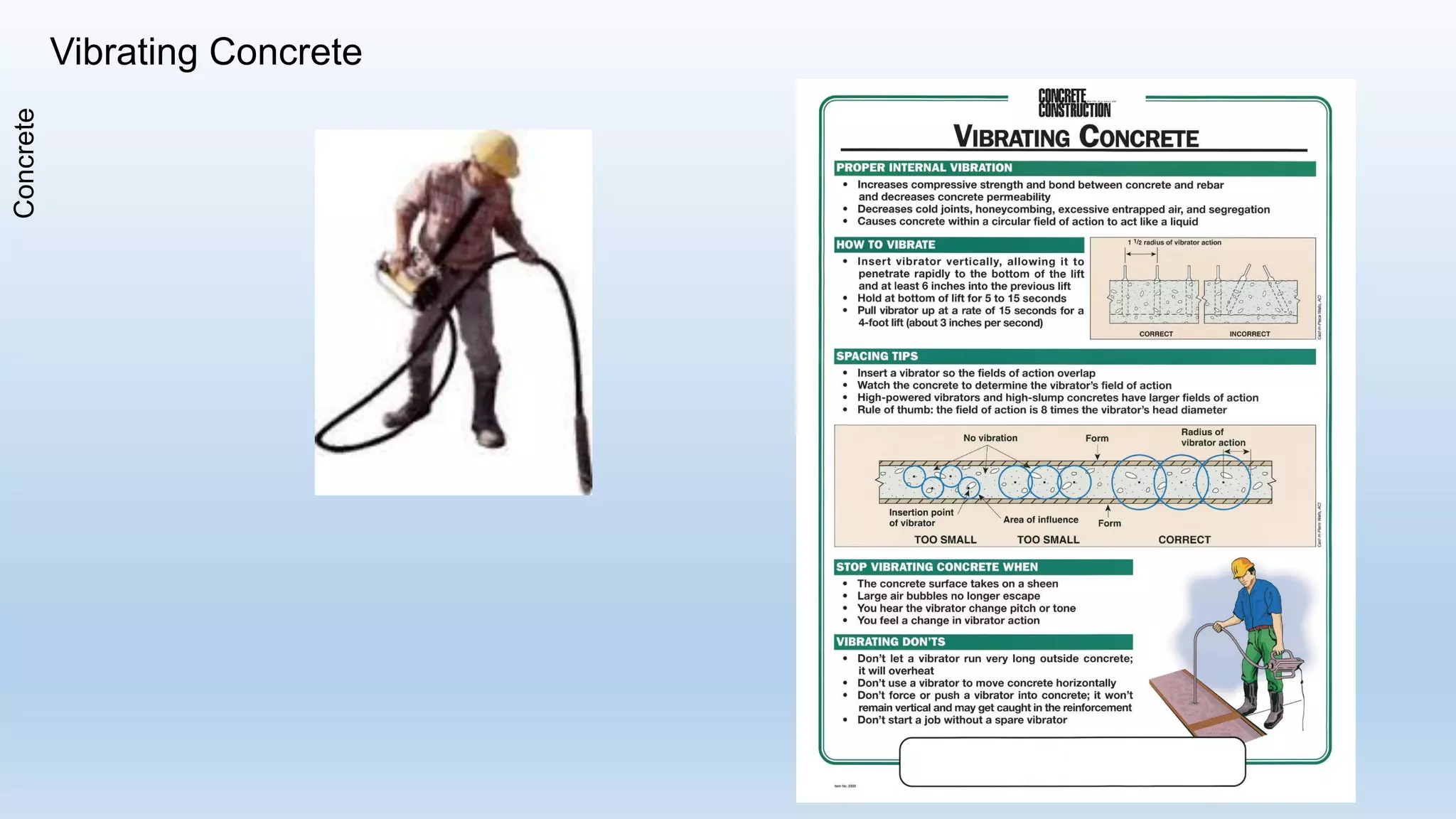 Motorway Construction, Project Execution Plan | PDF