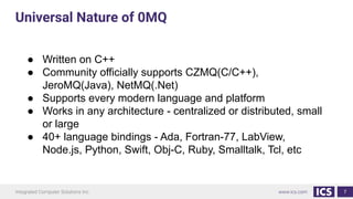 Network-Connected Development with ZeroMQ | PDF | Programming Languages | Computing