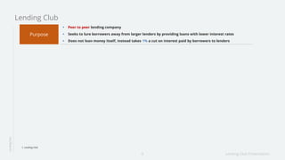 Peer-to-Peer lending: What is Lending Club? | PDF