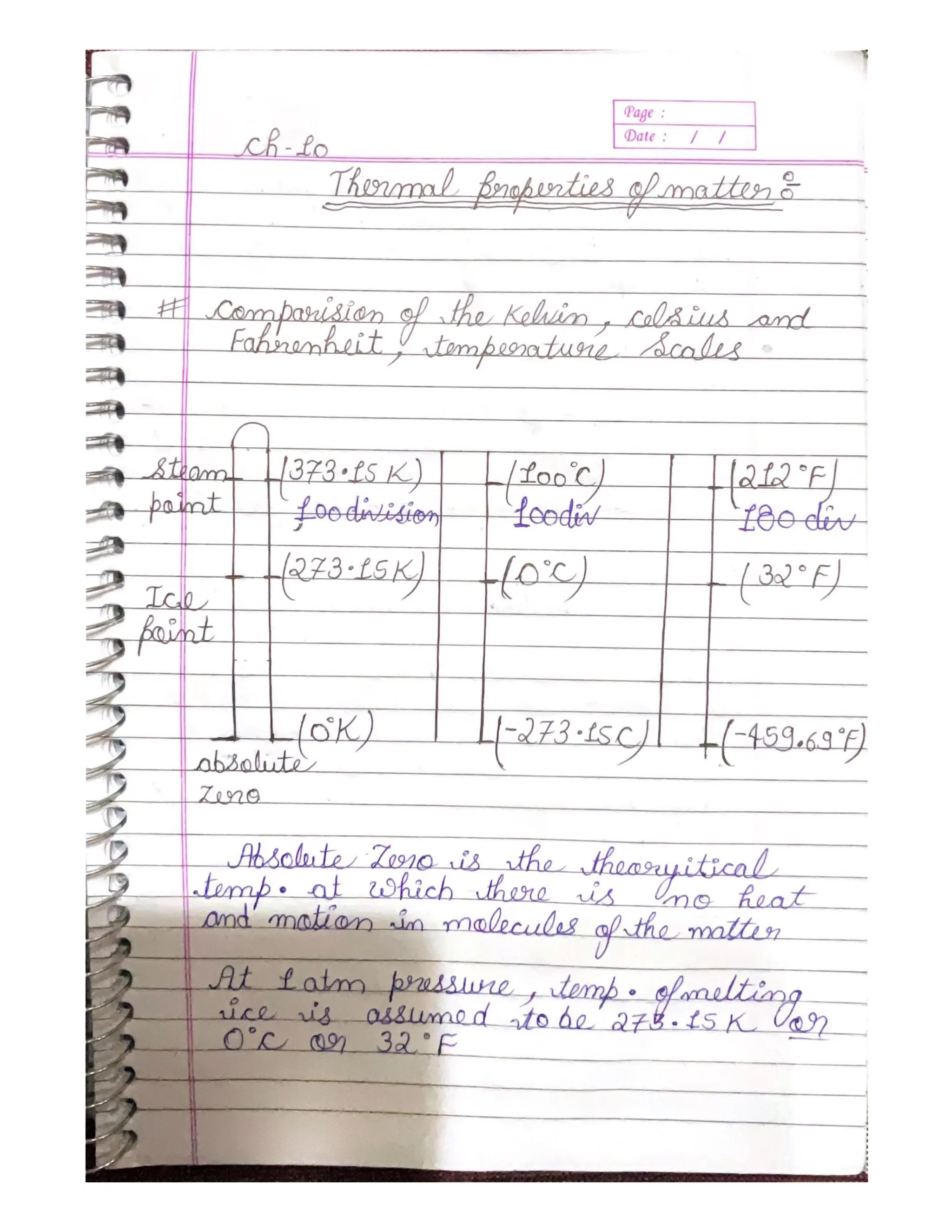 Class 11 physical properties of matter Physics.pdf