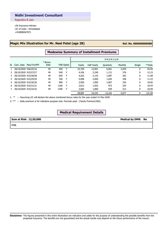 0 Neel - Rajendra Jain.pdf