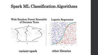 Bioinformatics Data Pipelines built by CSIRO on AWS | PPTX | Cloud Computing | Internet