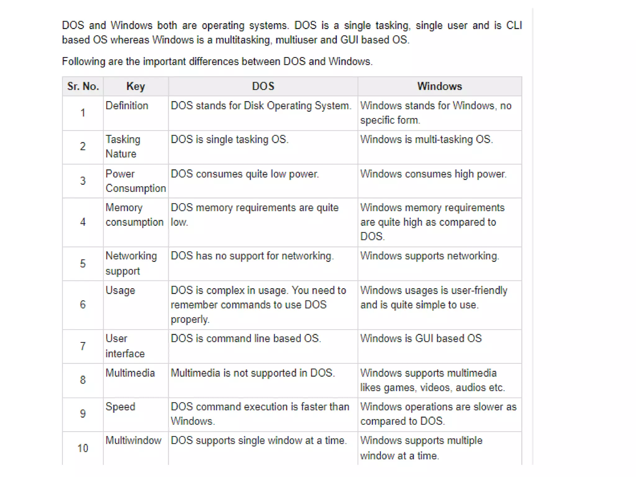 OS_MS_DOS_Structure_Chap_2.pptx