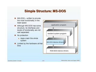 OS_MS_DOS_Structure_Chap_2.pptx