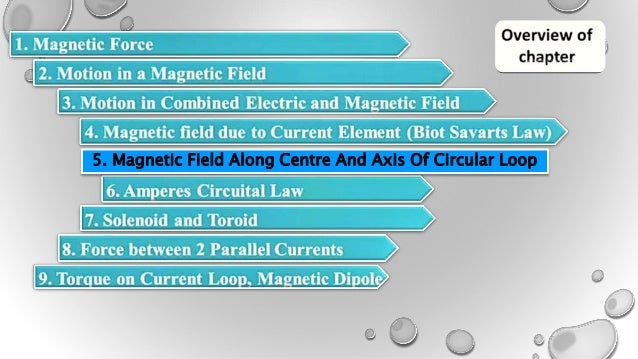 10._magnetic_effect_due_to_electric_current_phy_12_2019.pptx