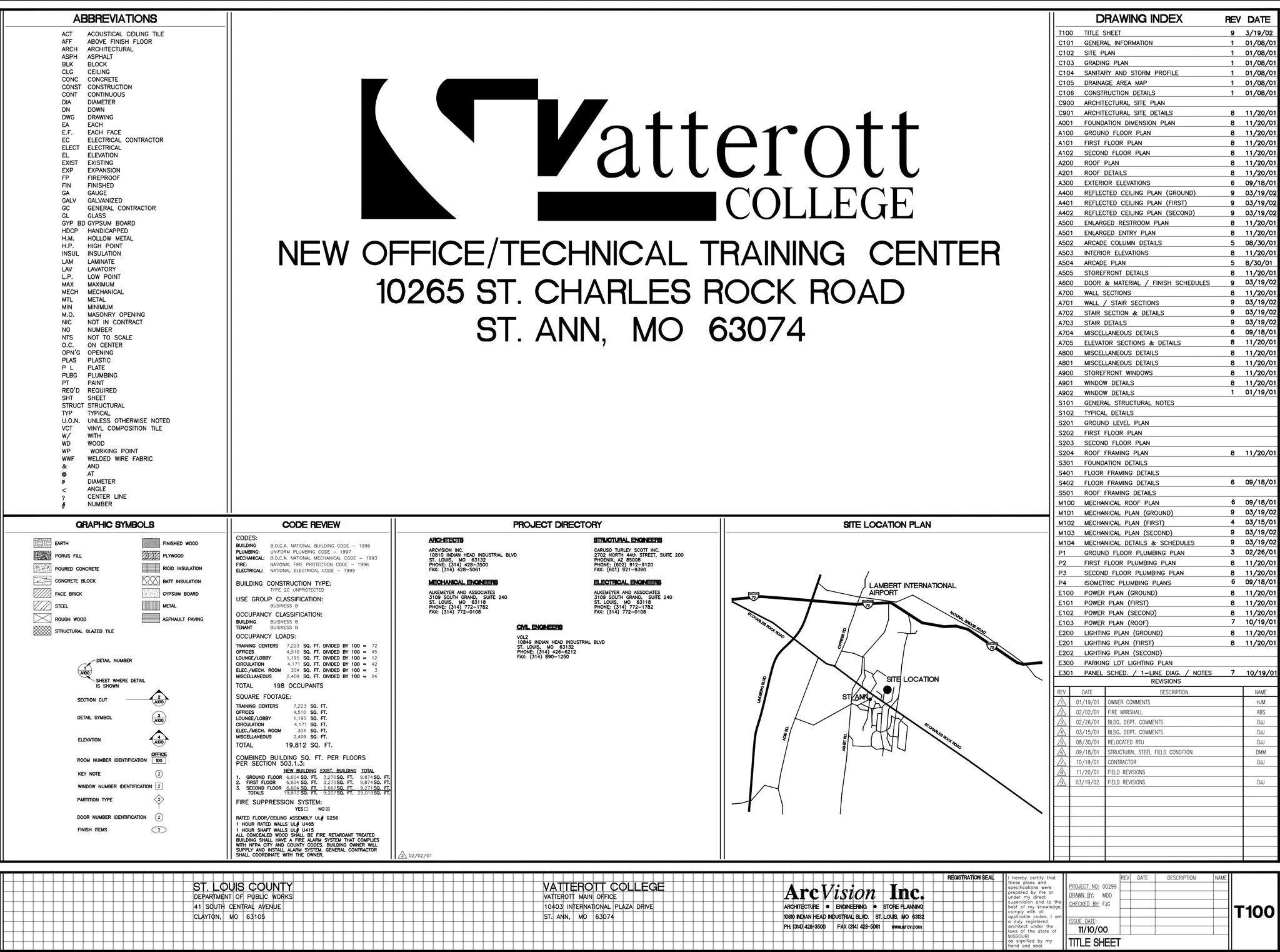 Vatterott College - St. Ann, MO | PDF
