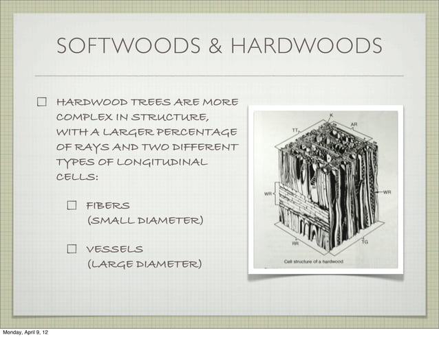 Wood working basics and shrinkage types | PPT