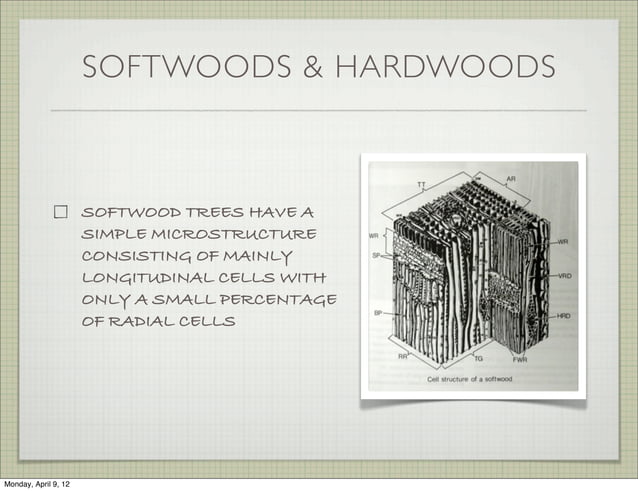Wood working basics and shrinkage types | PPT