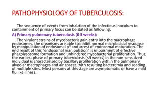 Pathophysiology and clinical management of tuberculosis | PPTX