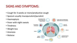 Pathophysiology and clinical management of tuberculosis | PPTX