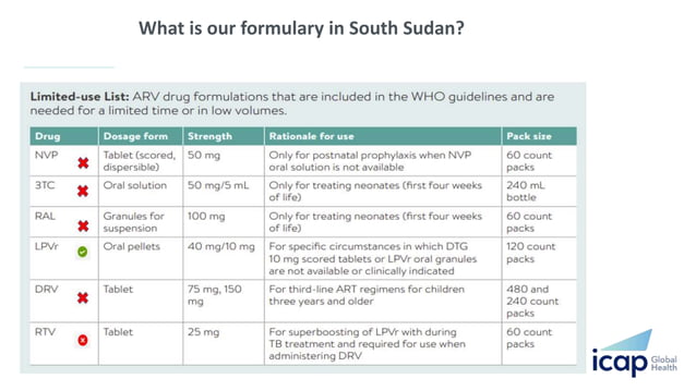 0_Pediatric optimization_ppt for HCW-modified_Altaye.pptx