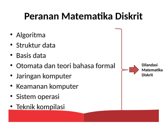 Pengantar Matematika Diskrit Ganjil 2025 | PPTX