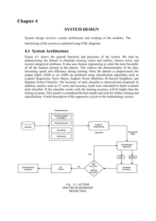 0_Phase-1 report.pdf | Brain and Nervous System Disorders | Diseases and Conditions