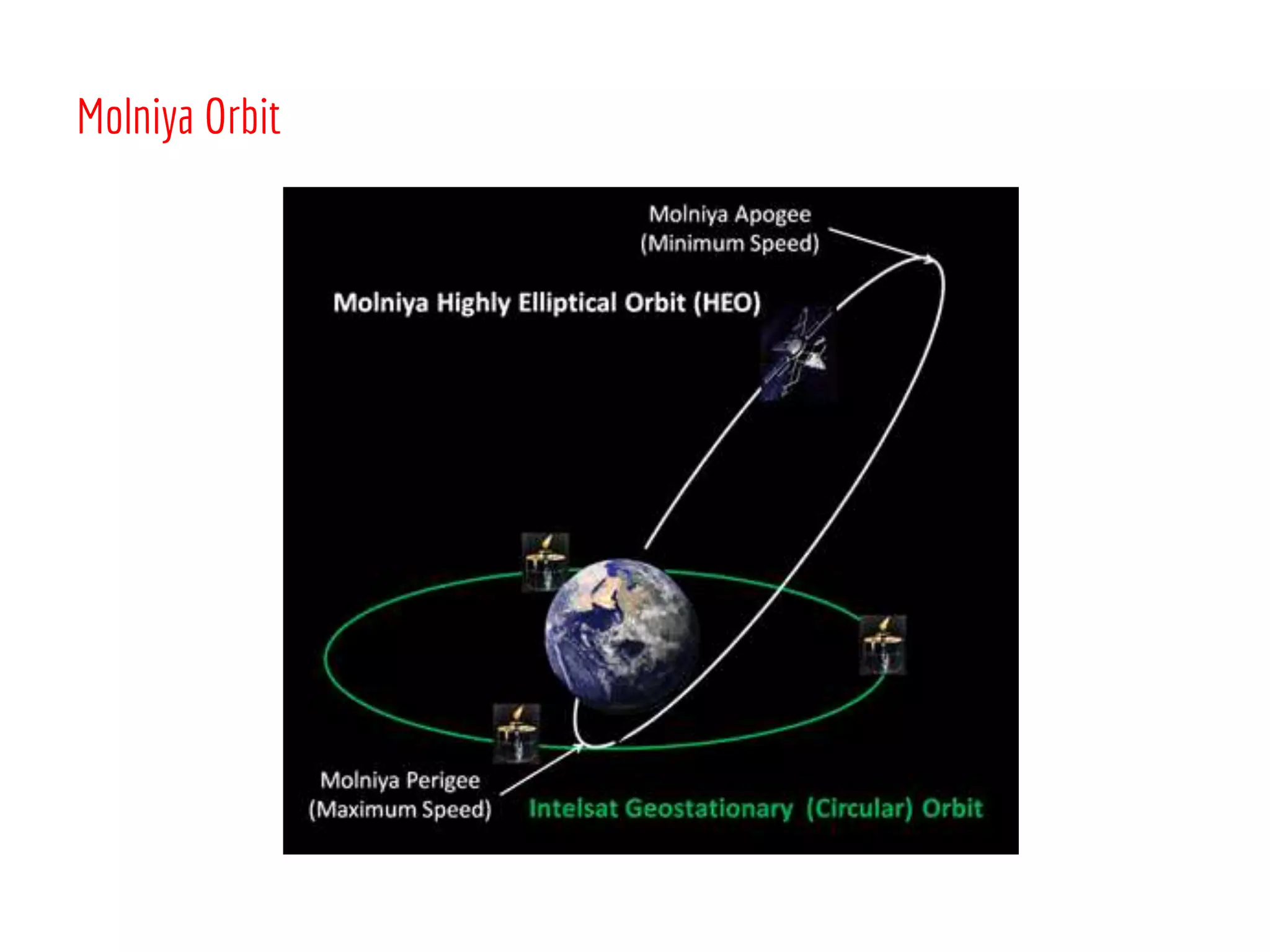Satellite Orbital Mechanics | PPTX