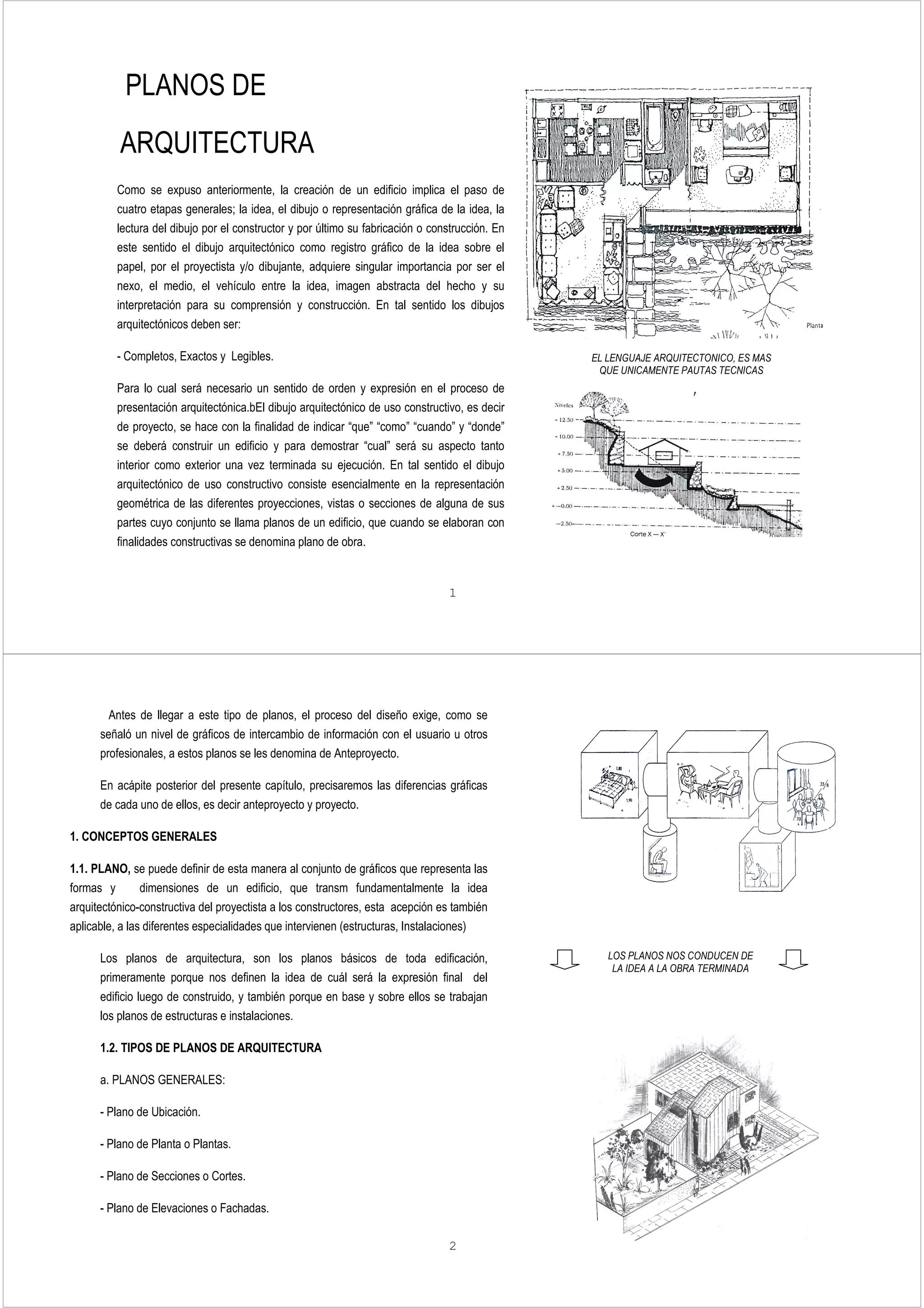 PLANOS DE ARQUITECTURA | PDF