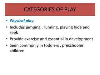 0 play activities of normal and hospitalized child of | PPTX