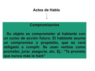 Actos de habla y lectura crítica _implicaciones | PPT