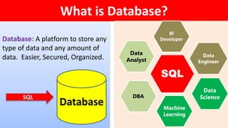 POWER BI Training From SQL SchoolV2.pptx