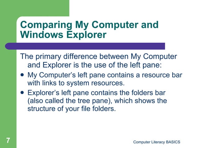 Power Point Lesson 09 Part 1 | PPS
