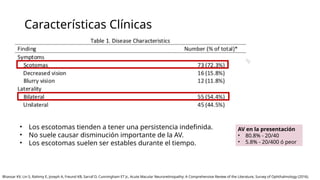 Neurorretinopatia Macular Media y Maculopatia Media Aguda | PPTX