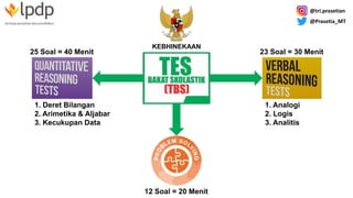 0 PREDIKSI SOAL SELEKSI LPDP ANALOGI.pptx