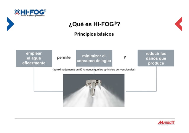(0) Presentación del Sistema Hi-Fog.pdf