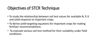 STCR Technique for Precision Agriculture | PPTX