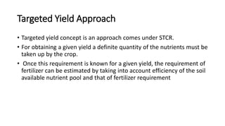 STCR Technique for Precision Agriculture | PPTX