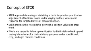 STCR Technique for Precision Agriculture | PPTX