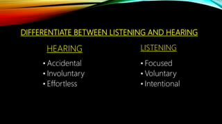 Active Listening | PPTX